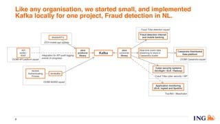 Kafka Summit NYC 2017 - The Real-time Event Driven Bank: A Kafka Story ...