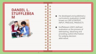 Curriculum: Approaches Learning I am sharing with you. | PPT