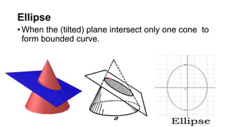 Conic Section | PPT