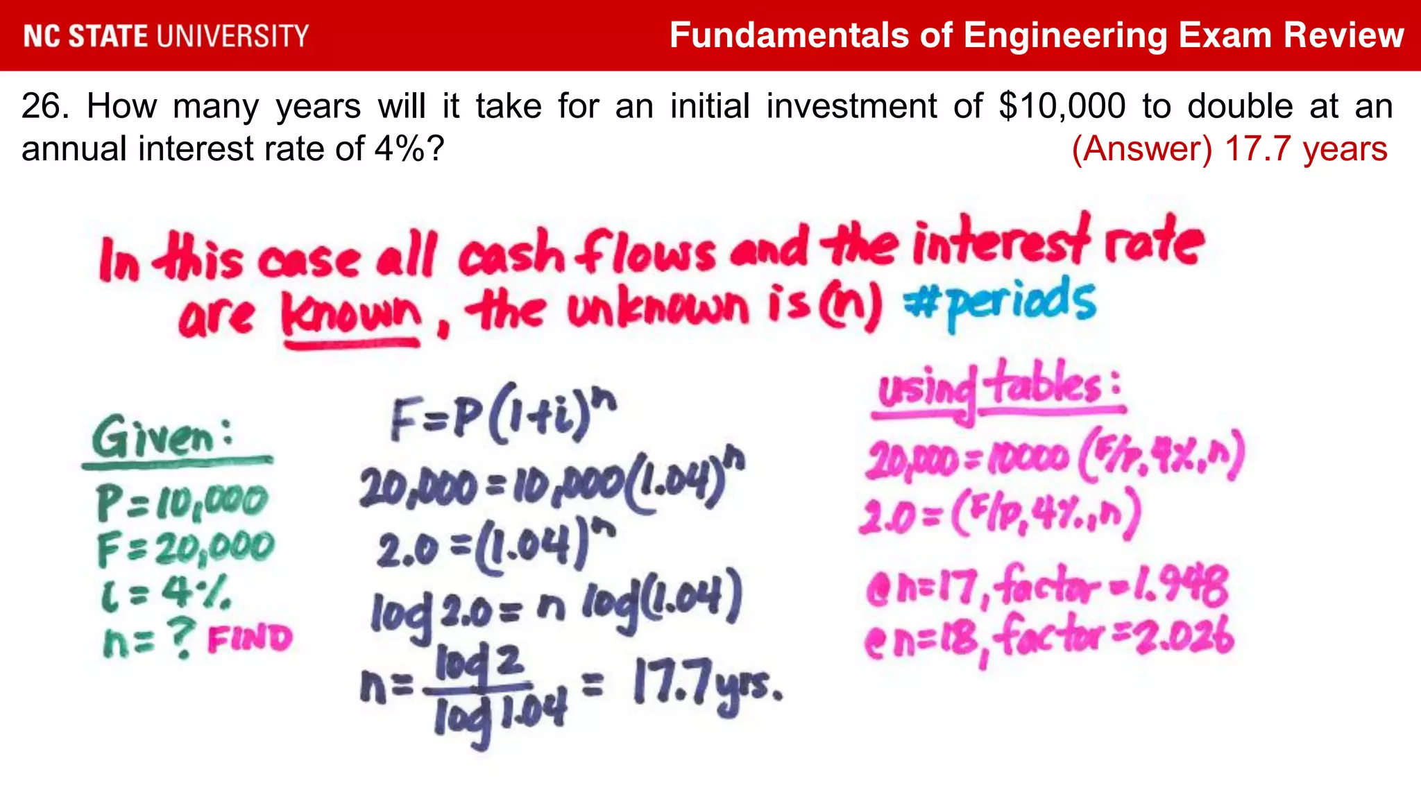 FE Review Engineering Economics.pdf