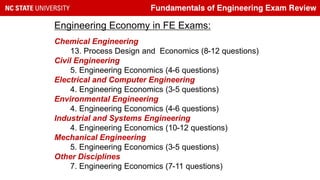 FE Review Engineering Economics.pdf