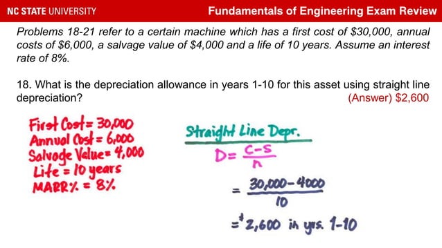 FE Review Engineering Economics.pdf