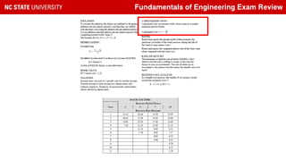 FE Review Engineering Economics.pdf