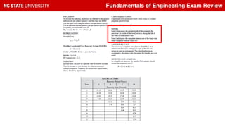 FE Review Engineering Economics.pdf