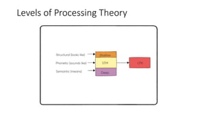 Fergus Craik(Level of processing theory) | PPTX