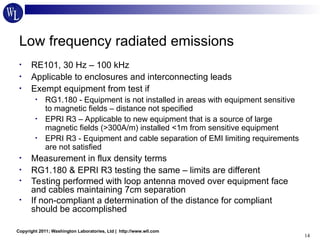 Ferguson EMC Test Fundamentals and Nuclear Power.ppt
