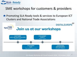 Are you SLA-Ready? | PPT