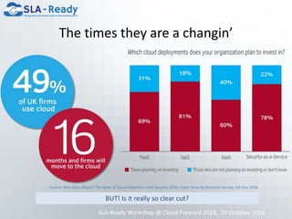 Are you SLA-Ready? | PPT