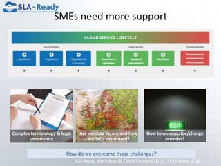 Are you SLA-Ready? | PPT