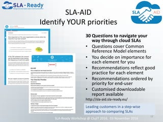 Getting to grips with a Service Level Agreement and how SLA-Ready can ...