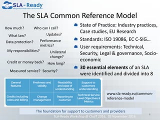 Getting to grips with a Service Level Agreement and how SLA-Ready can ...