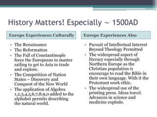 Ferguston civilization the fall of the west | PPT