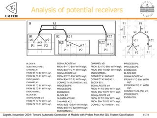 Toward Automatic Generation of Models with Probes from the SDL System ...