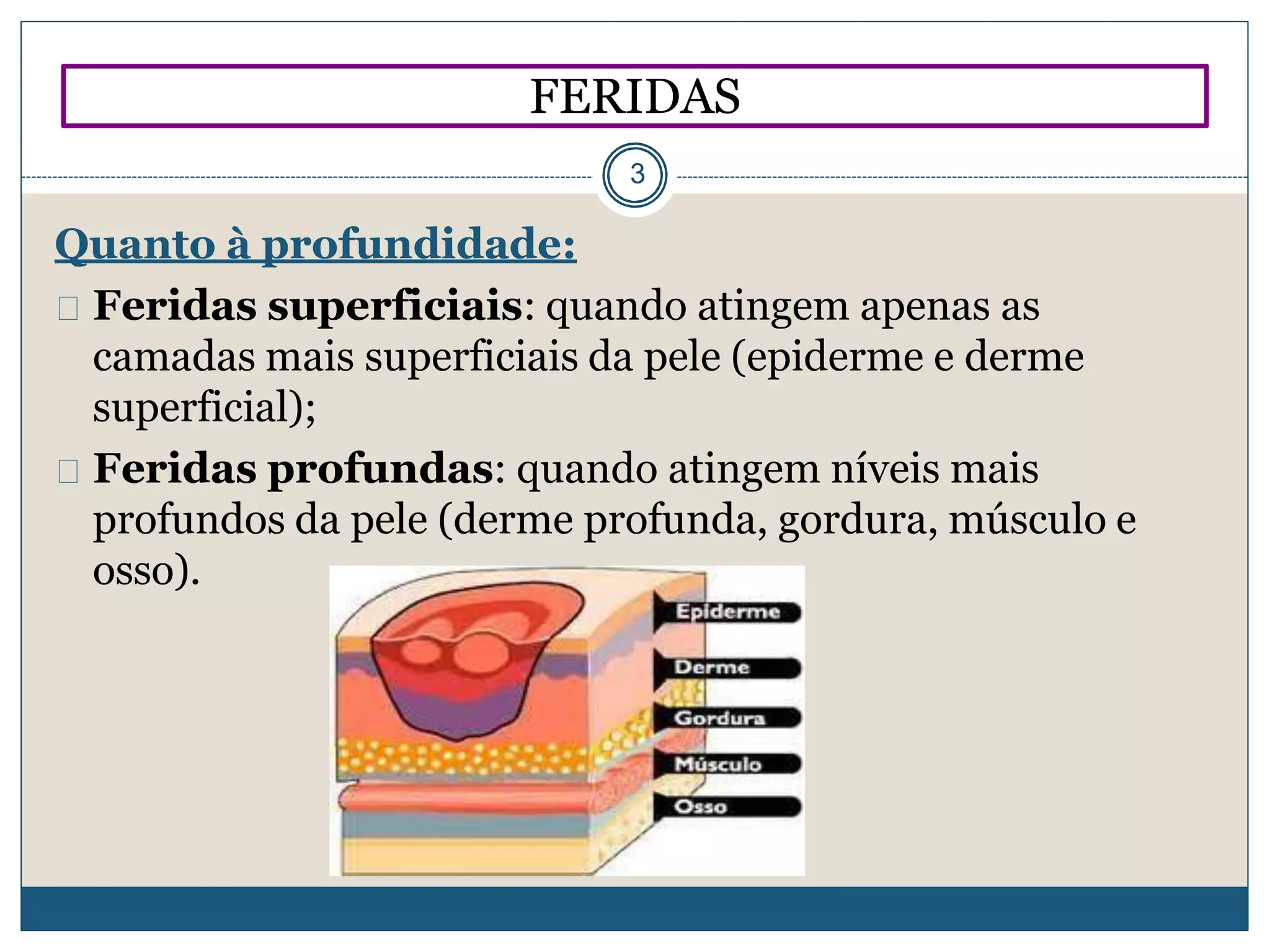 Feridas e queimaduras | PDF | First Aid | Injuries