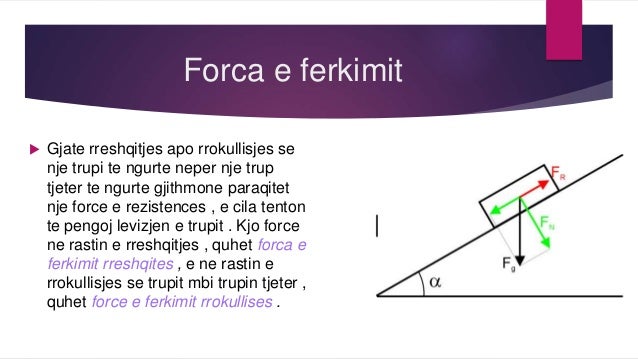 Ferkimi i jashtem dhe i brendshem Leonora Zeqa