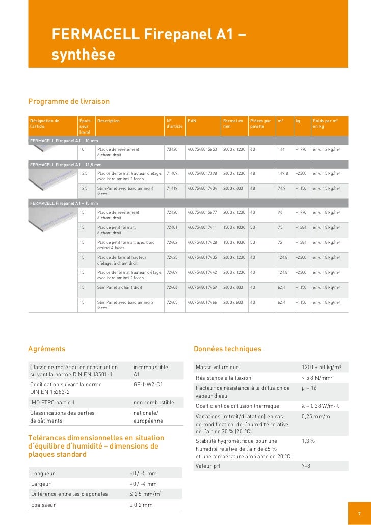 FERMACELL Firepanel A1 - la nouvelle dimension en fait de securité in…
