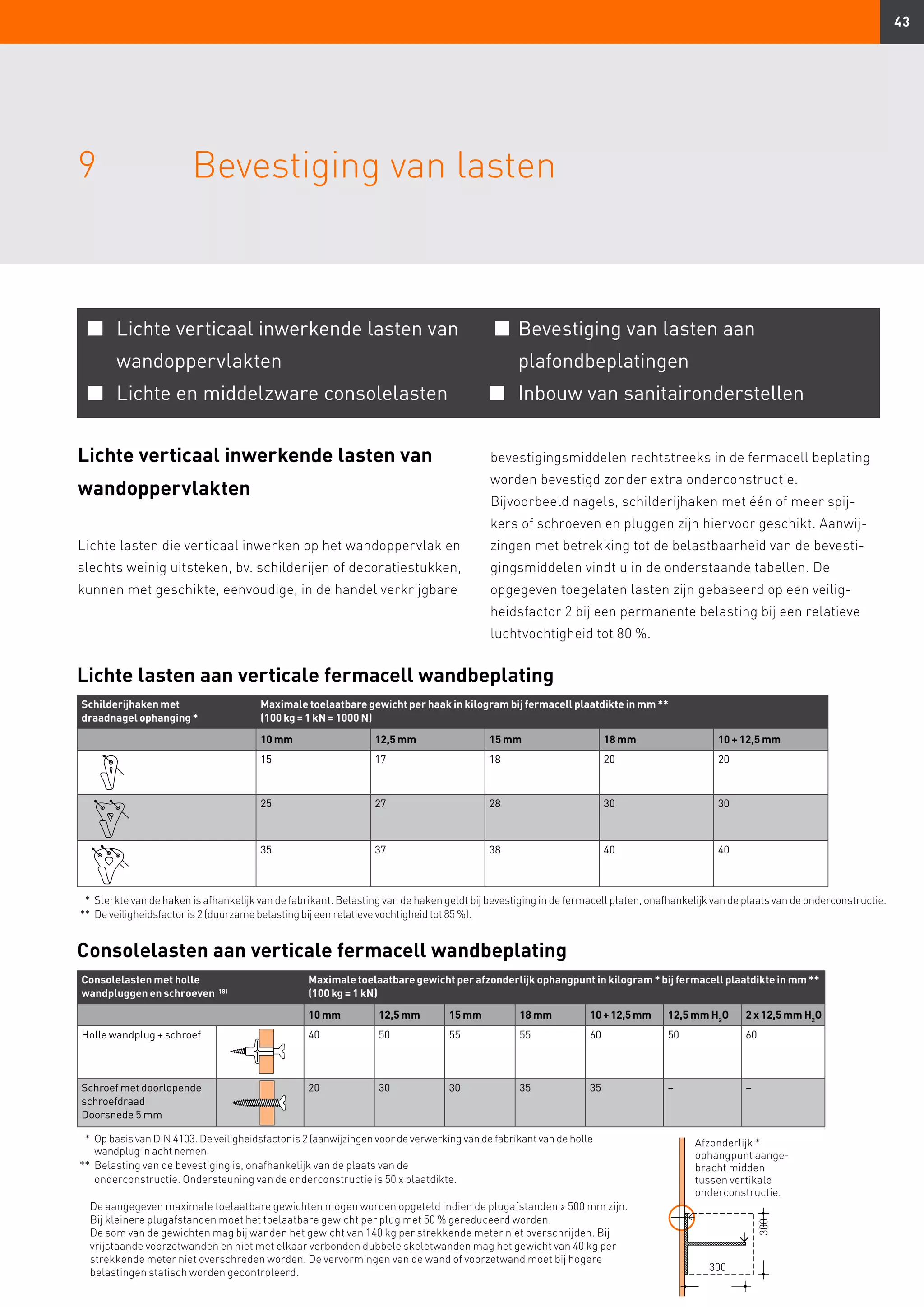 fermacell in houtskeletbouw - Houtbouwboek | PDF