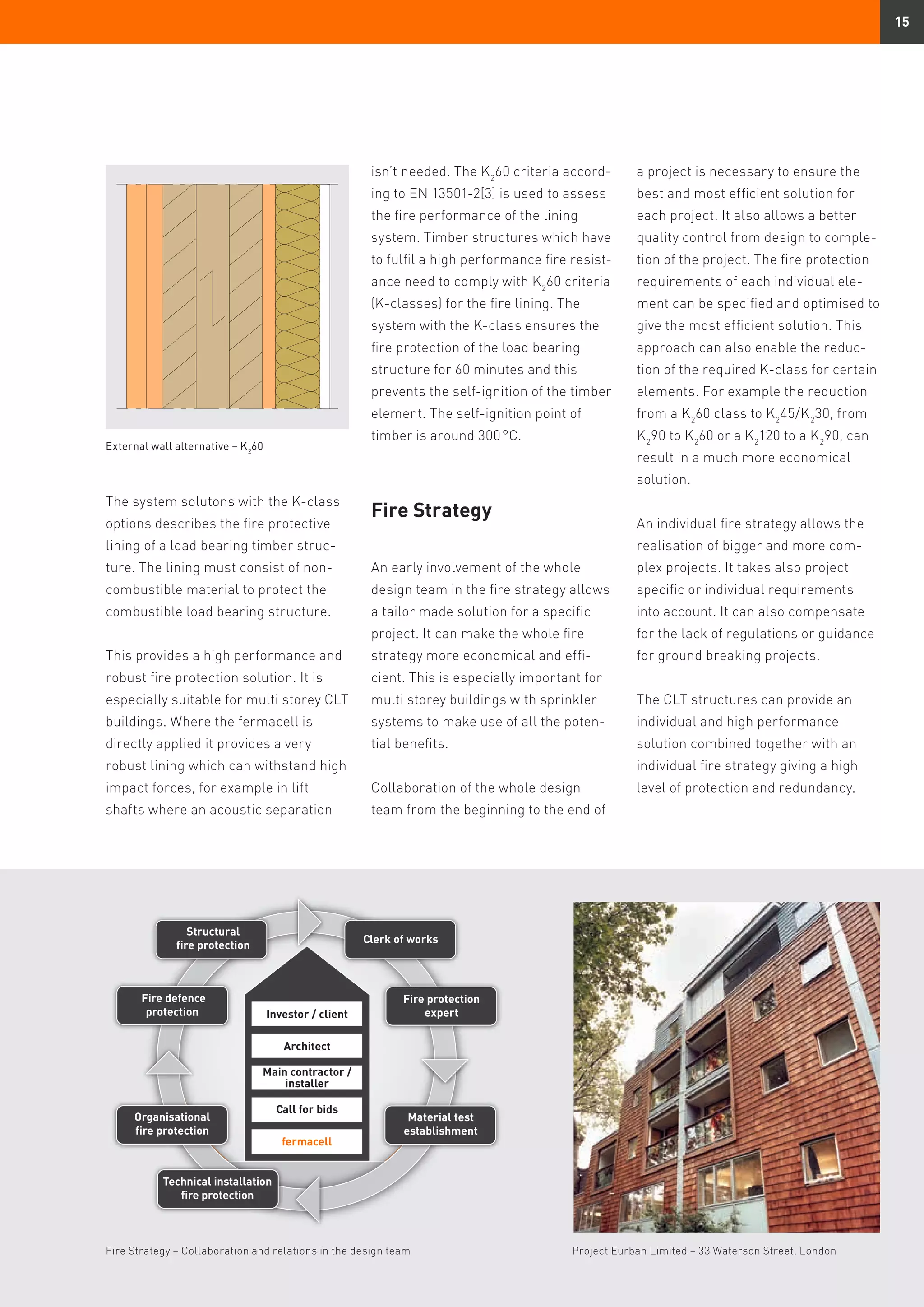 fermacell special fire protection with cross laminated timber (clt) | PDF