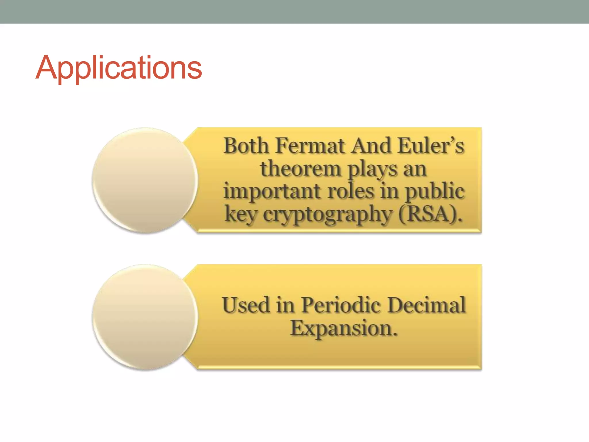 Fermat And Euler Theorem Pptx Technology And Computing