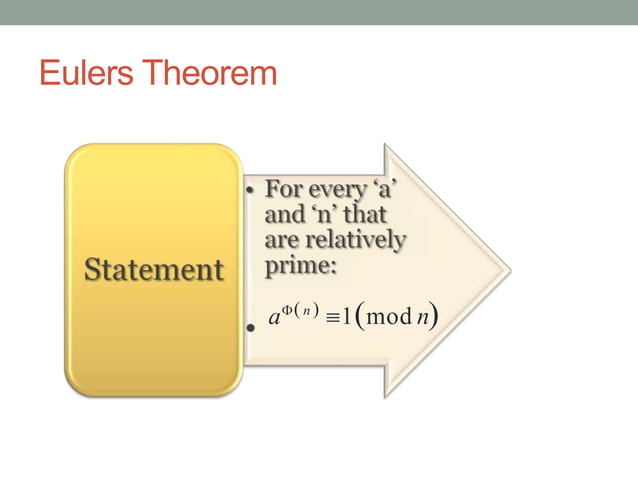 Fermat and euler theorem | PPTX | Technology & Computing