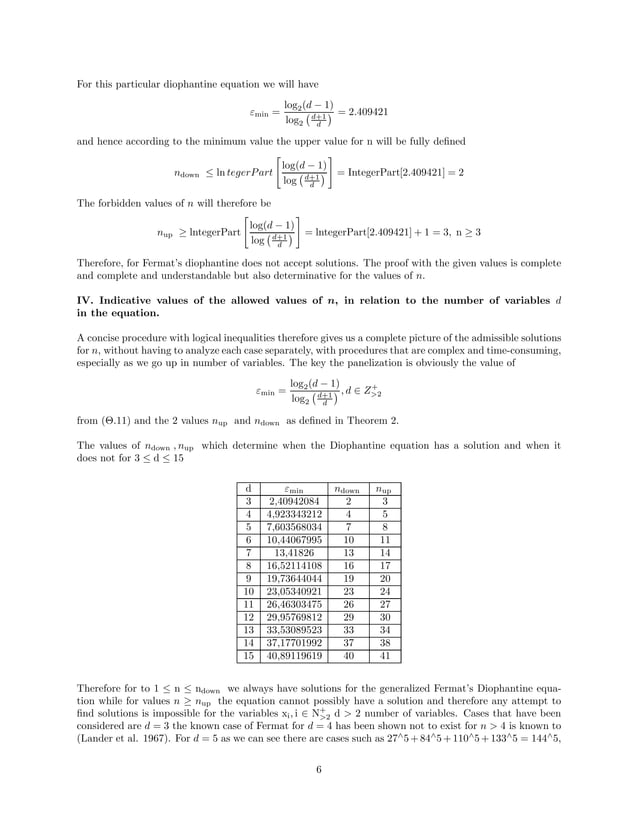fermat_last_theorem.pdf