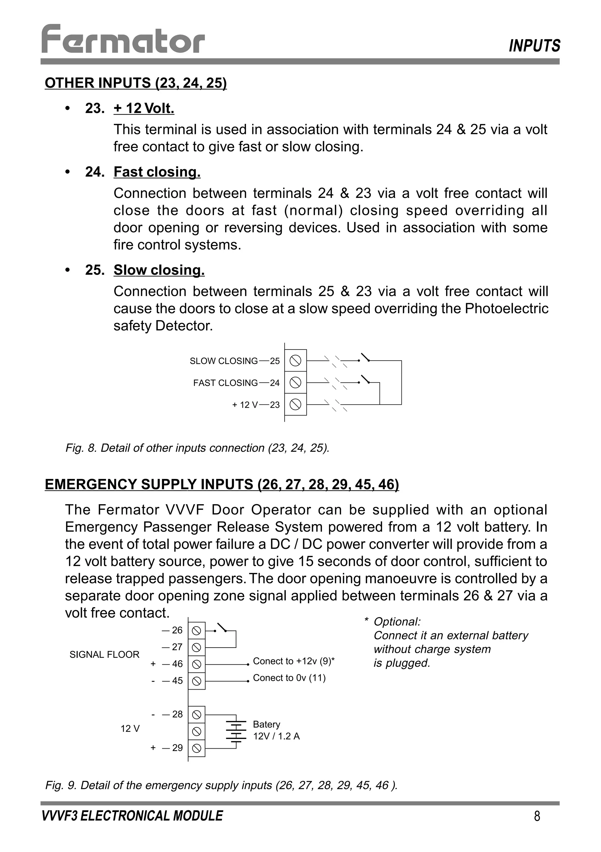 Fermator door operator_vvvf3 | PDF