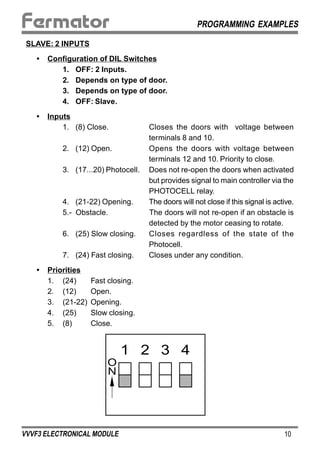 Fermator door operator_vvvf3 | PDF