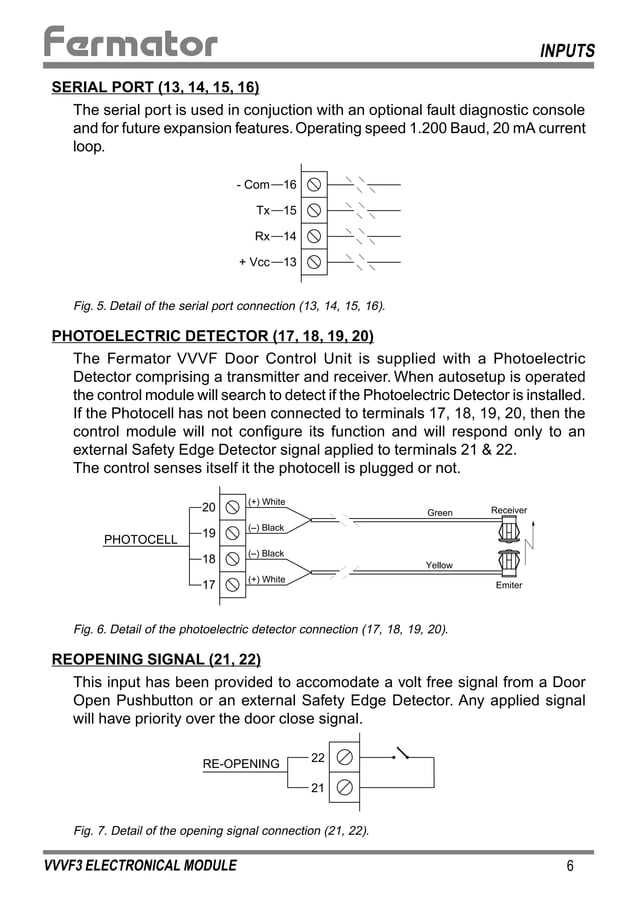 Fermator door operator_vvvf3 | PDF