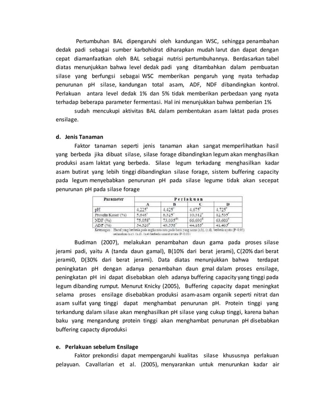 Fermentasi asam laktat pada silase | DOCX