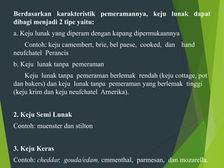 Fermentasi Keju - Proses Respirasi Anaerob | PPTX