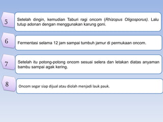 Teknologi Fermentasi pada Oncom | PPTX