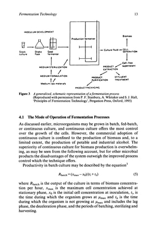 Fermentation technology | PDF