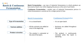 Fish fermentation products.pptx