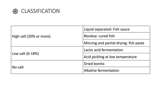 Fish fermentation products.pptx | Food & Drink