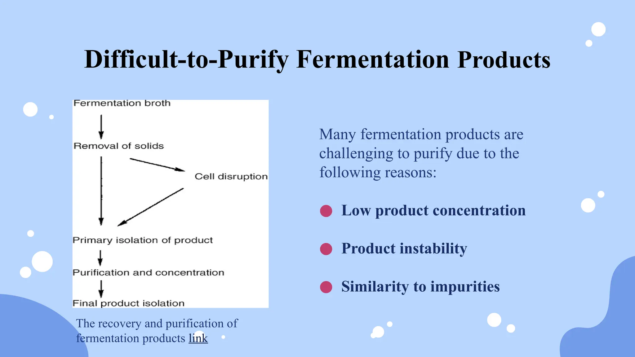 Advanced Downstream Processing for Difficult-to-Purify Fermentation ...