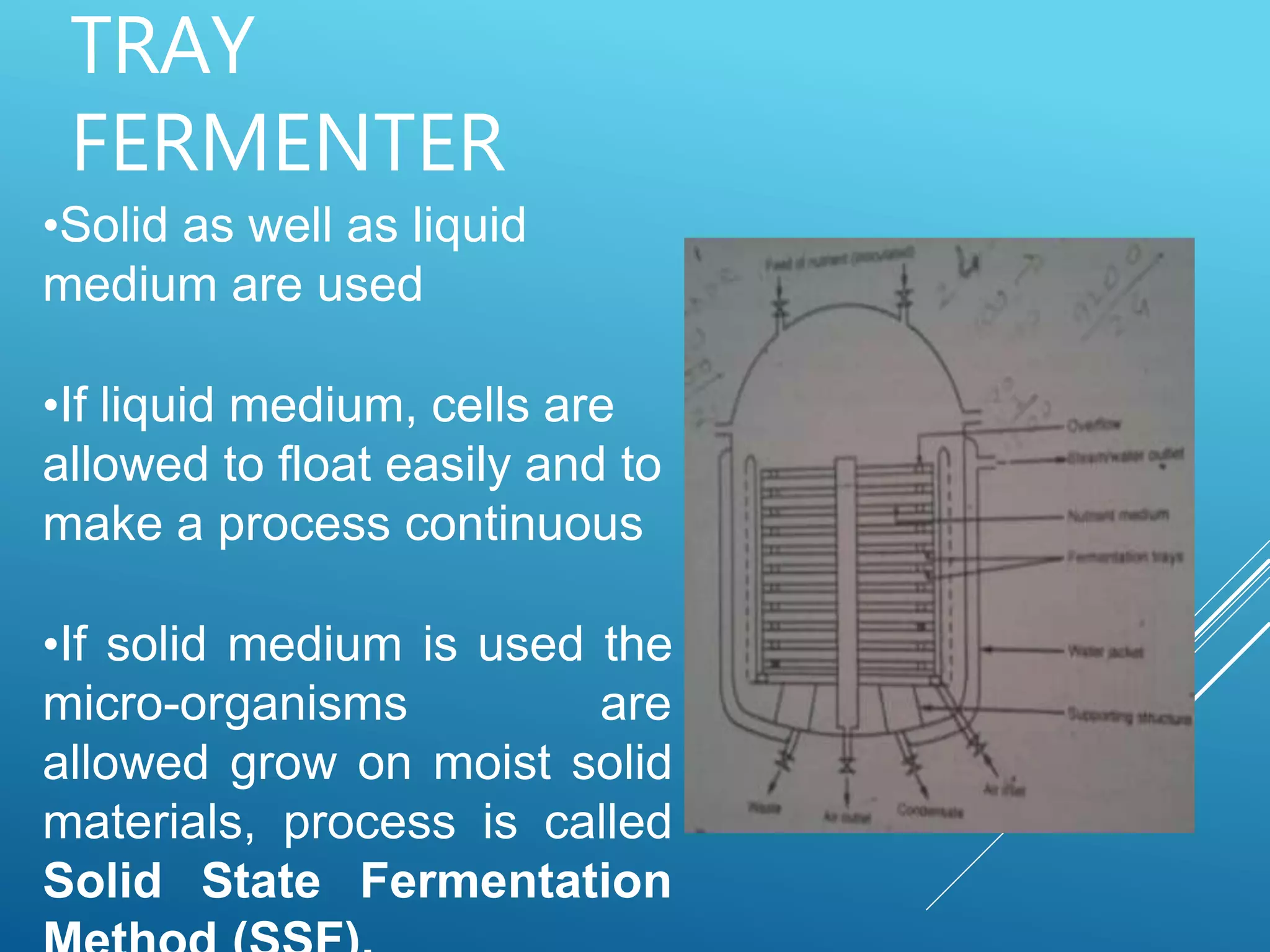 Fermentation design & types | PPTX