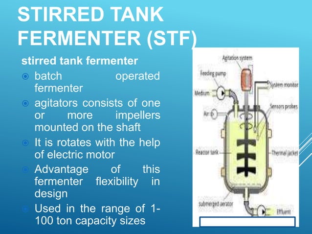 Fermentation design & types | PPTX