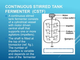 Fermentation design & types | PPTX