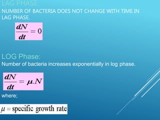 Fermentation design & types | PPTX
