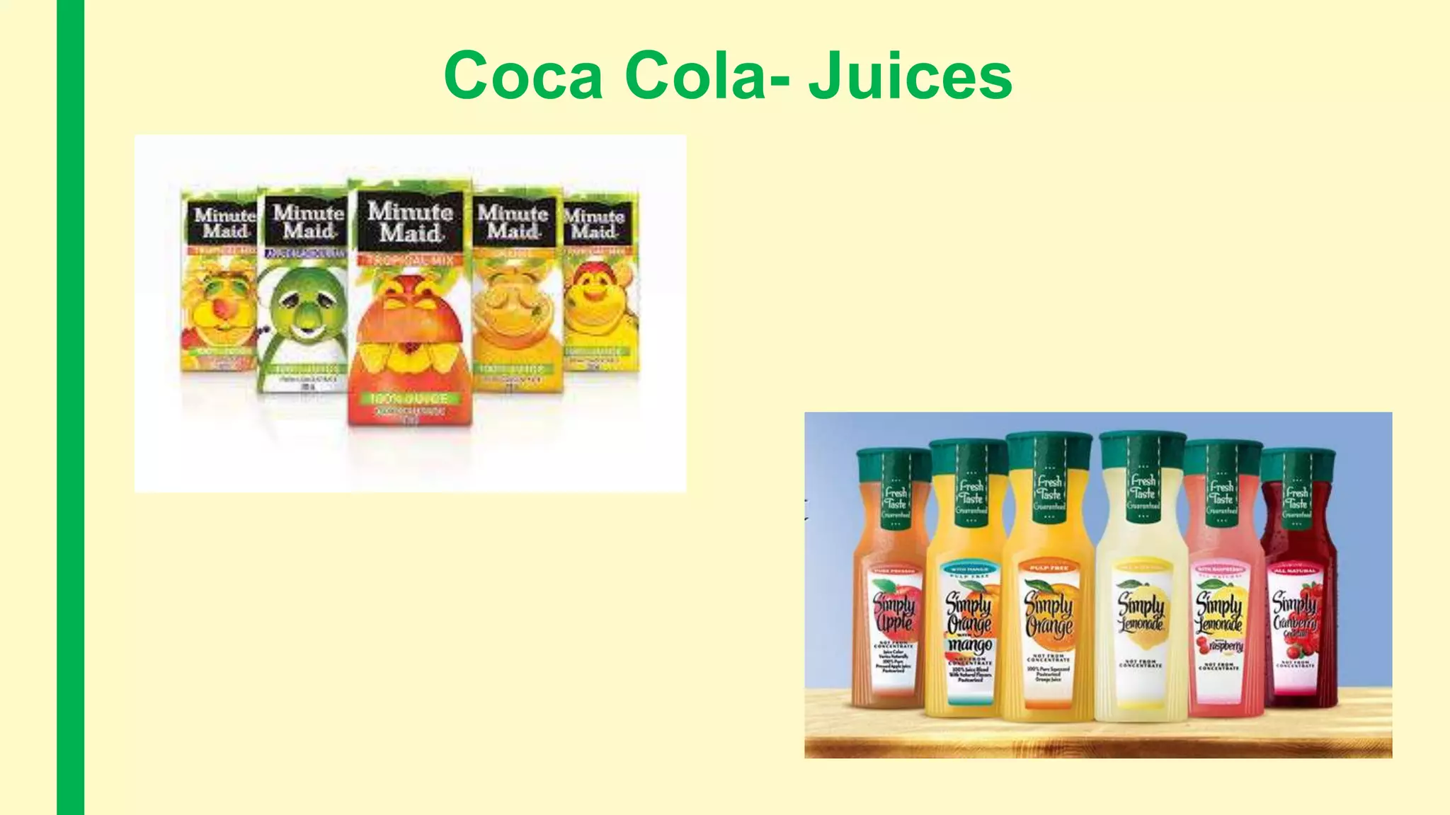 Beverage Industry- Scope and Importance | PPTX