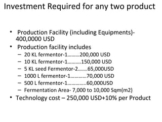 Fermentation api biological production | PPT