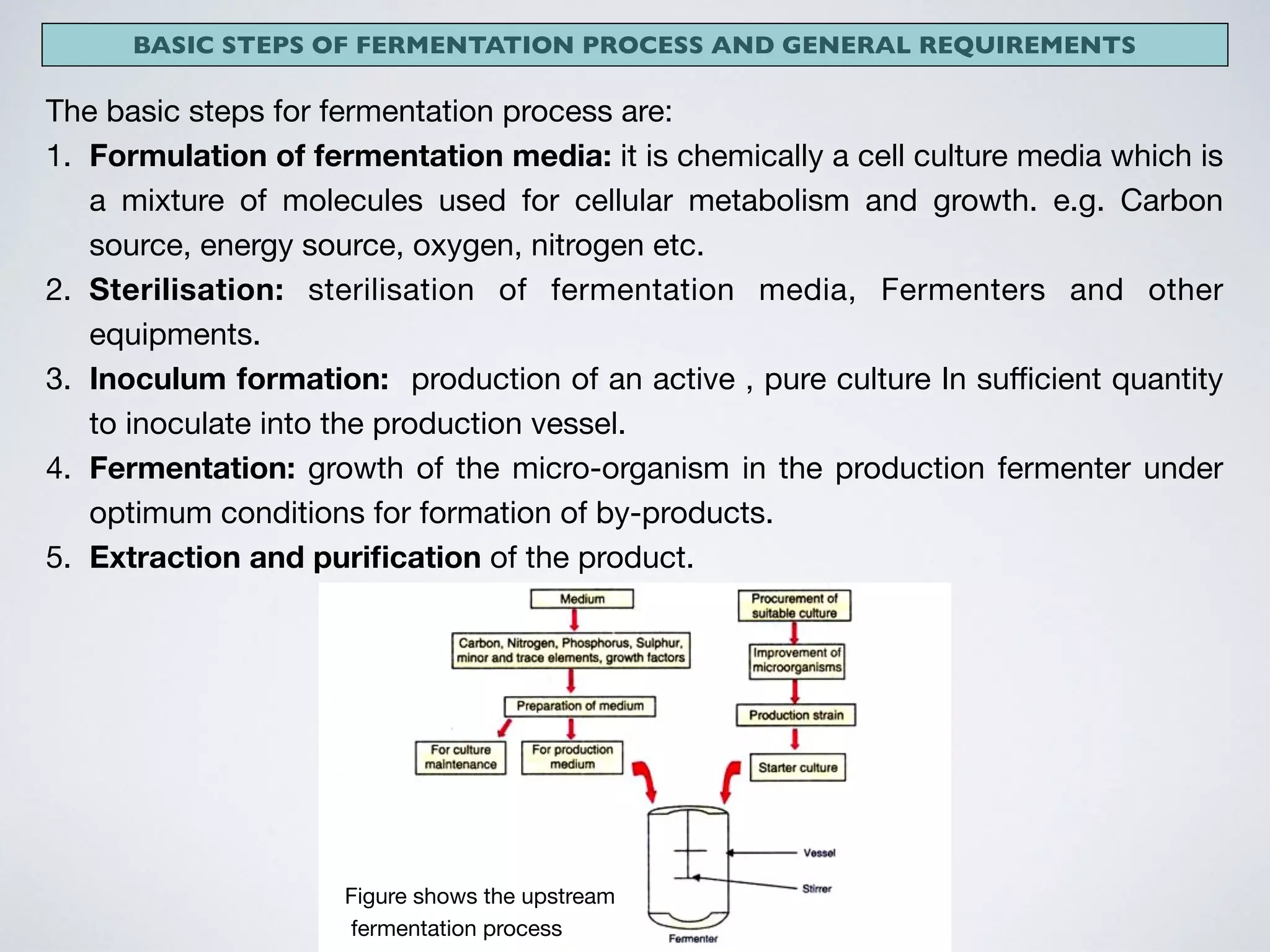 UNIT 6 Fermentation technology, Fermenters, Study of Media, types of ...
