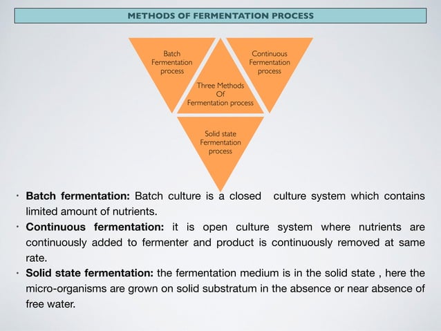 UNIT 6 Fermentation technology, Fermenters, Study of Media, types of ...