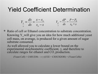 Fermentation kinetics | PPT