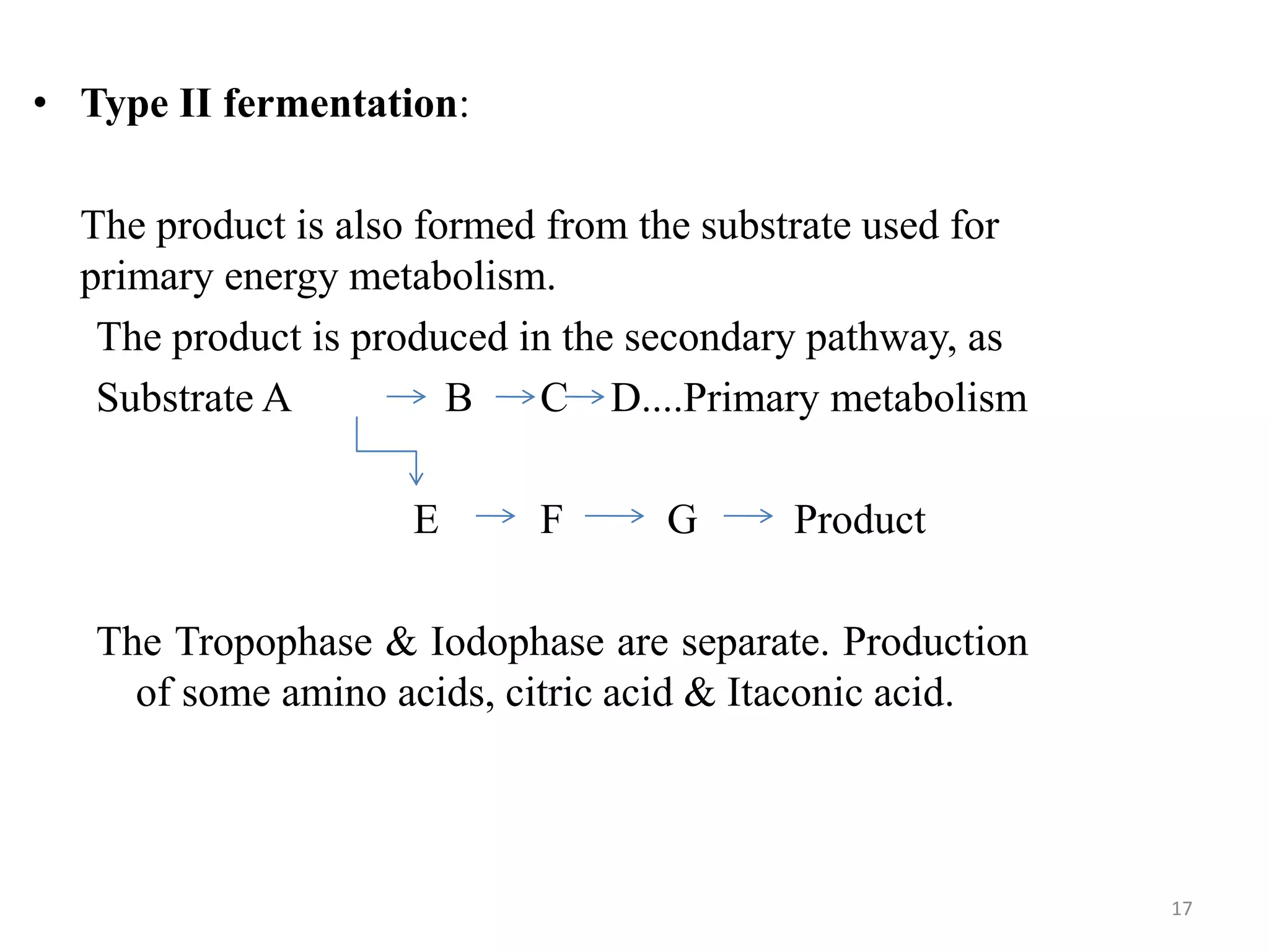 Biopharmaceutics or Process Chemistry Fermentation | PPTX