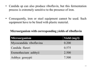 Biopharmaceutics or Process Chemistry Fermentation | PPTX