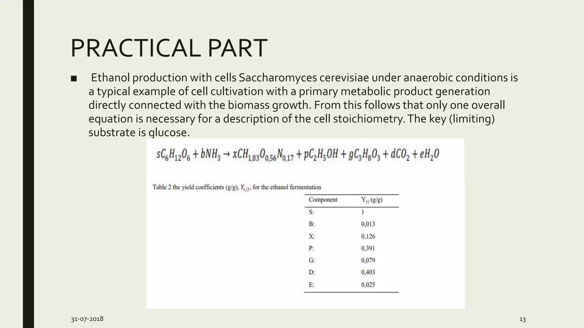 Fermentation of cellulose to ethanol | PPT