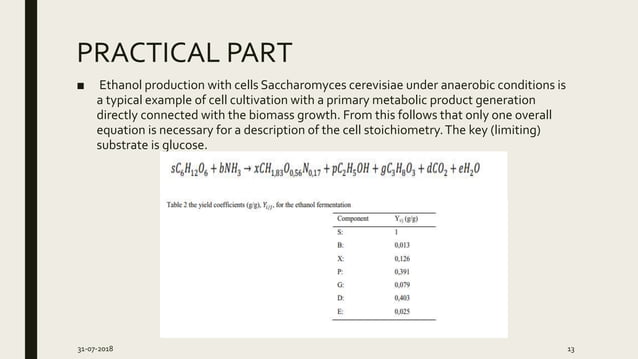 Fermentation of cellulose to ethanol | PPT
