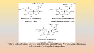 FERMENTATION OF STATINS/SAGAR SHARMA/DEPARTMENT OF PHARMACEUTICAL ...