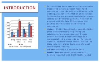 Production of Enzymes | PPTX